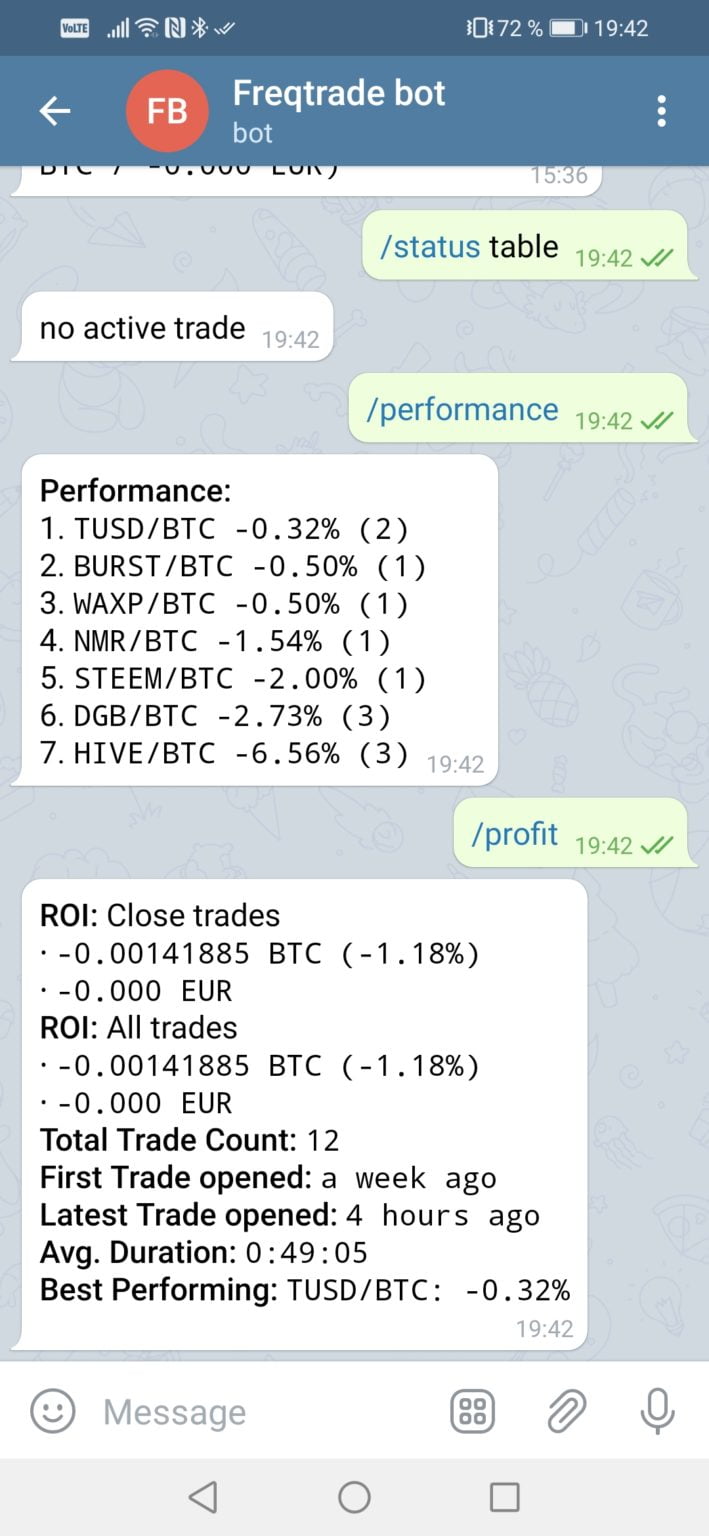 Trading de Crypto automatisé avec FreqTrade - Partie 2 - Fotozik